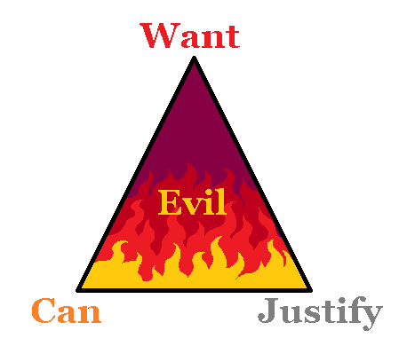 Seeker's Guide to the Multiverse: Evil Triangle