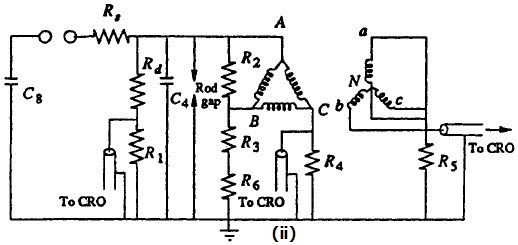 Testing of Transformers | Impulse Test of Transformer
