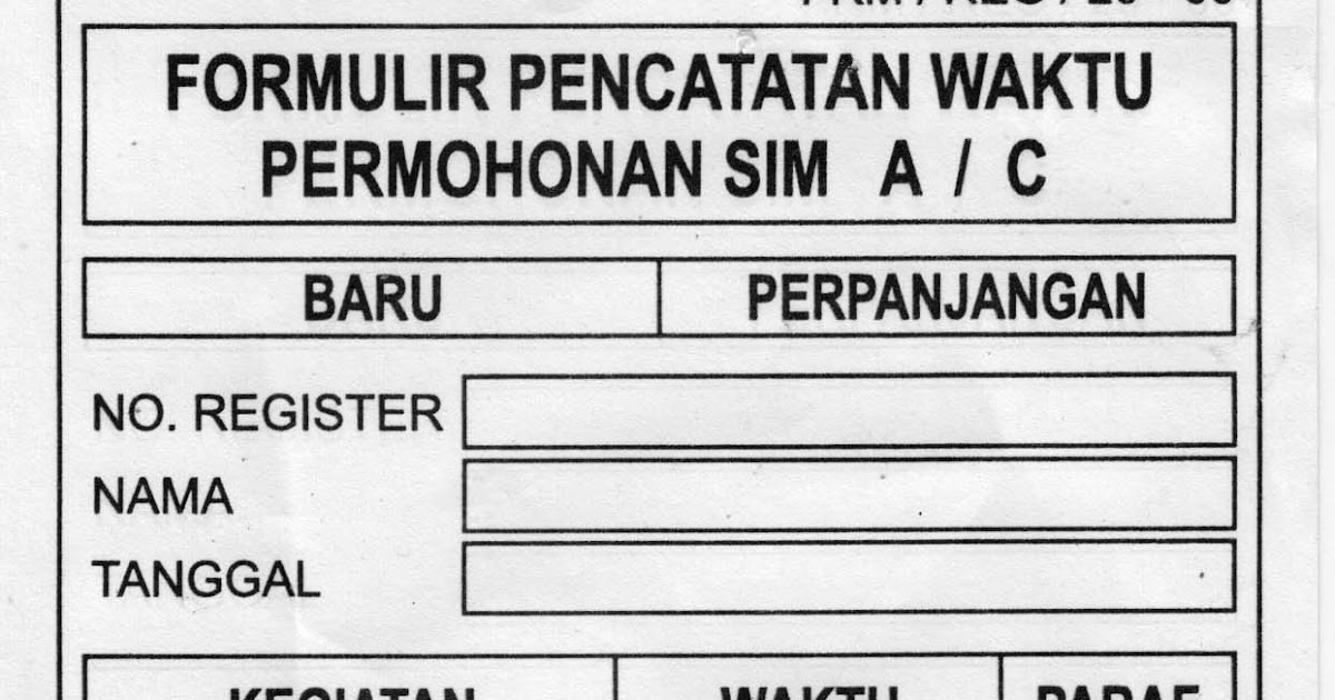 Waskita Adijarto: Membuat SIM Baru
