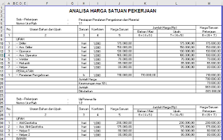Download Contoh BOQ (RAB) Pekerjaan Sumur Pantau format excel