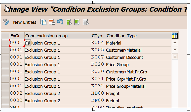 SD -Condition Exclusion group and its implication in Pricing