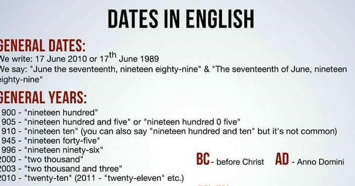 LearningEnglish: Dates in English