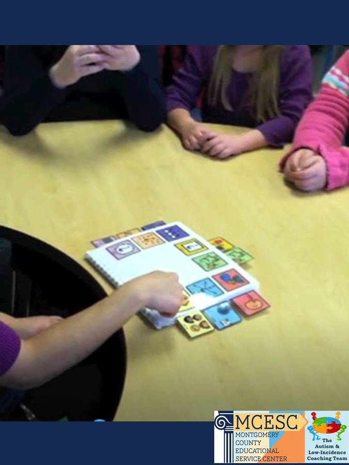 The Autism & Low-Incidence Coaching Team: Communication Corner ...