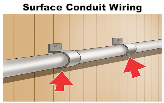 How Many Types Of Electrical Wiring Different Types Of Electrical Wiring Types Of Electrical how-many-types-of-electrical-wiring-different-types-of-electrical-wiring-types-of-electrical