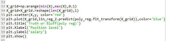 Machine learning: Polynomial regression