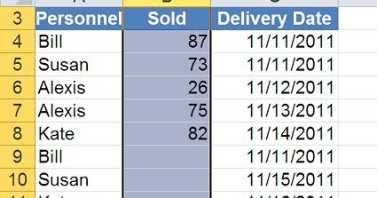 Data preparation : Removing duplicates