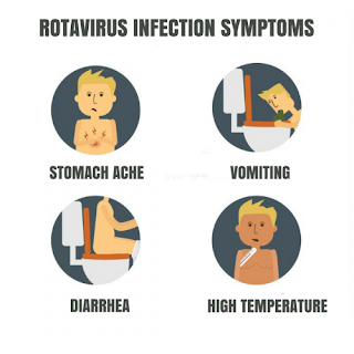 ROTAVIRUS - CARING FOR KIDS