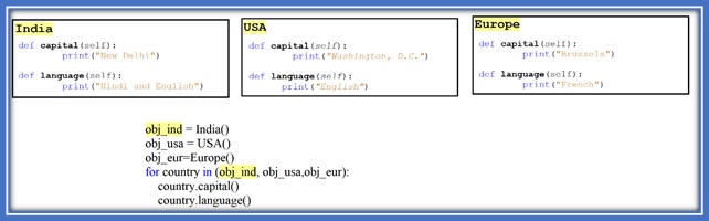 Python Oops Tutorial 9 Polymorphism In Python Gravity4tech
