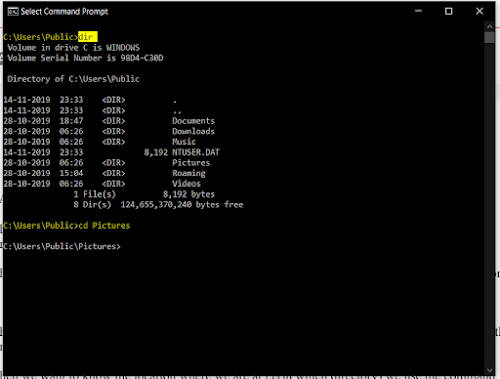 CLI THE INTIAL STEP OF PROGRAMING