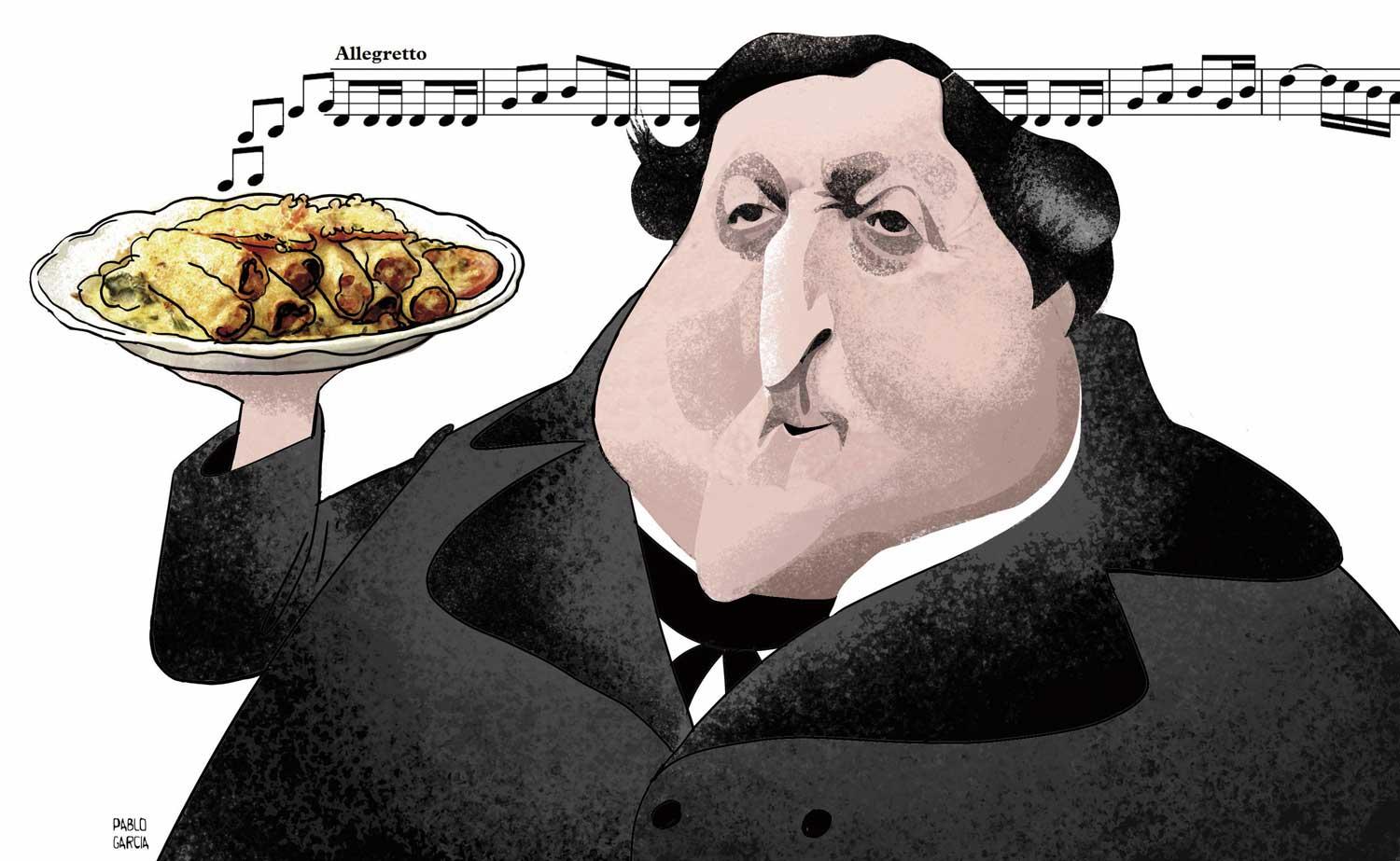 Marguimusic: Actividades 6º 18/5 Rossini