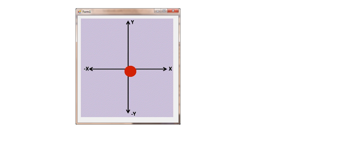 GRAFICACIÓN: PRACTICA 2 CIRCULO EN MOVIMIENTO.DIAGONAL