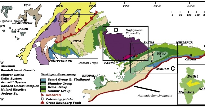Rapid Uplift: Proterozoic Upper Vindhyan Succession: Fossils And Age