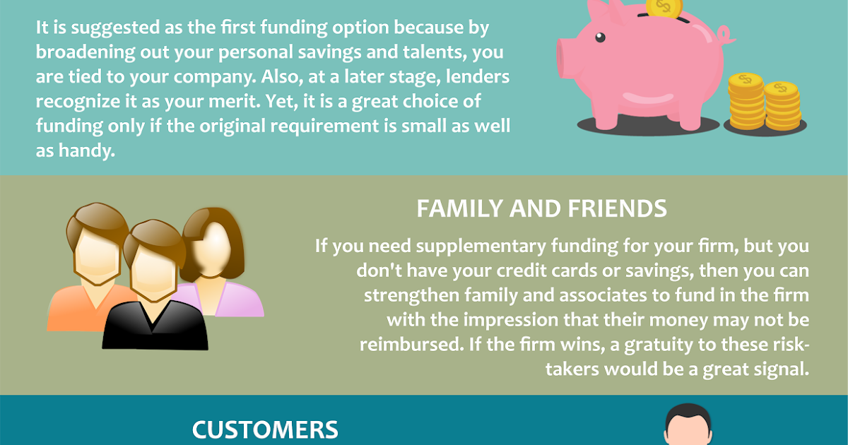 9 Methods to Get Financing for Your Startup