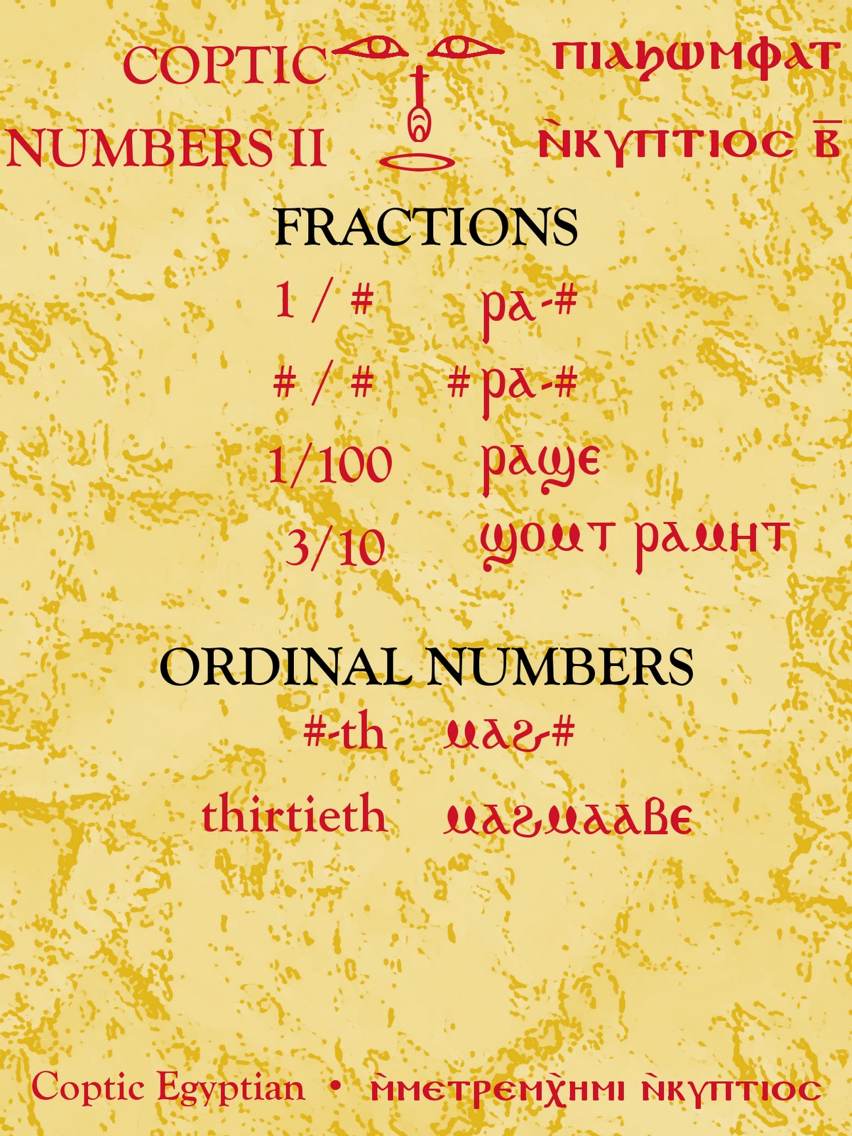 Revive the Egyptian Language: Coptic Lesson 5: Coptic Numerals, Continued