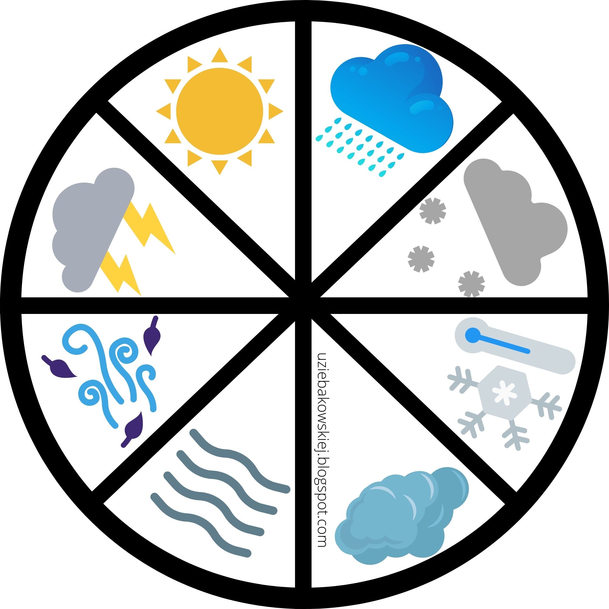 U Ziębakowskiej: Linkers, bitmoji and the weather :)