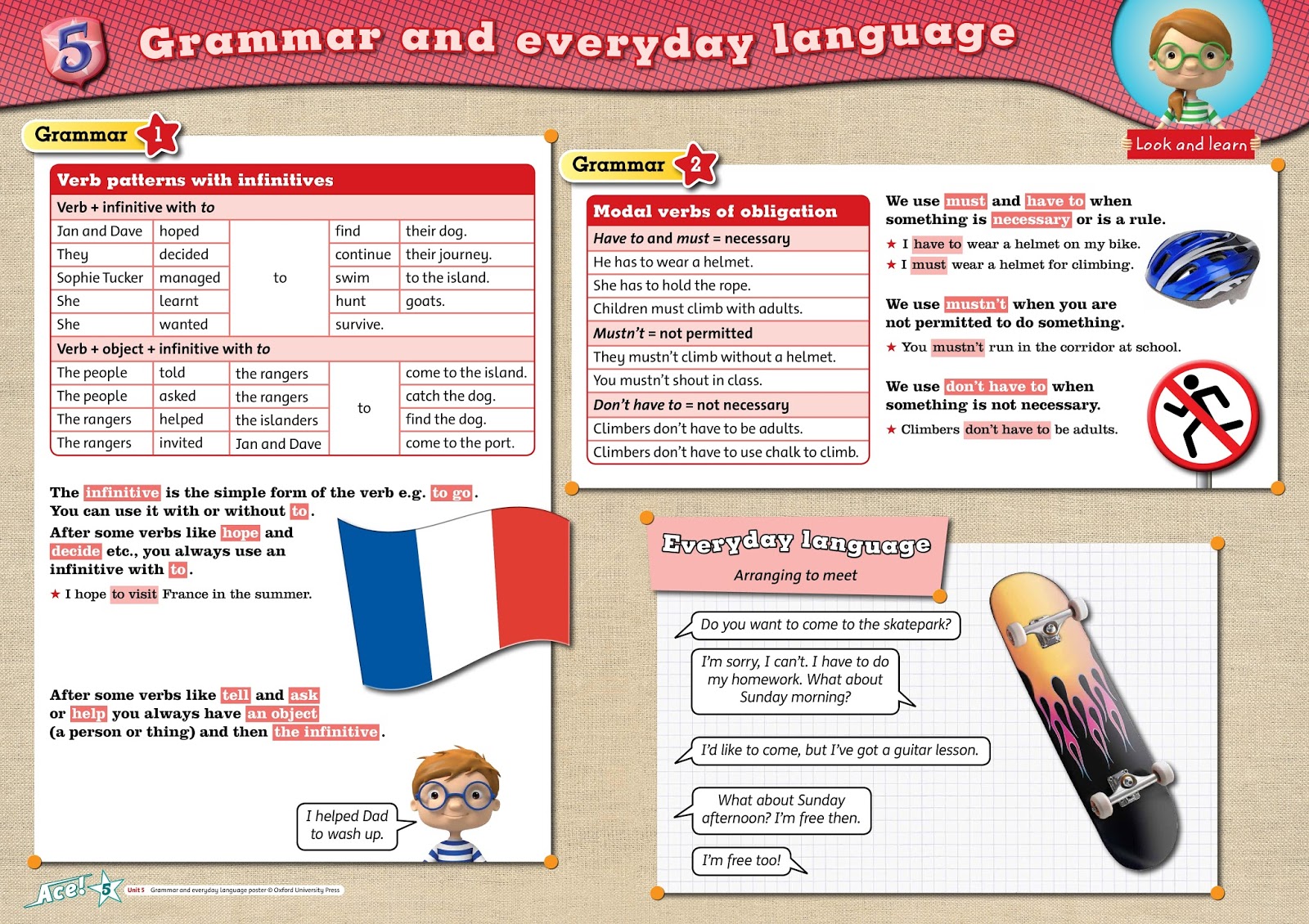 FRANC S CORNER 5th GRADE UNIT 5 GRAMMAR EVERYDAY LANGUAGE FRANC S CORNER 5th GRADE UNIT 5 GRAMMAR EVERYDAY LANGUAGE