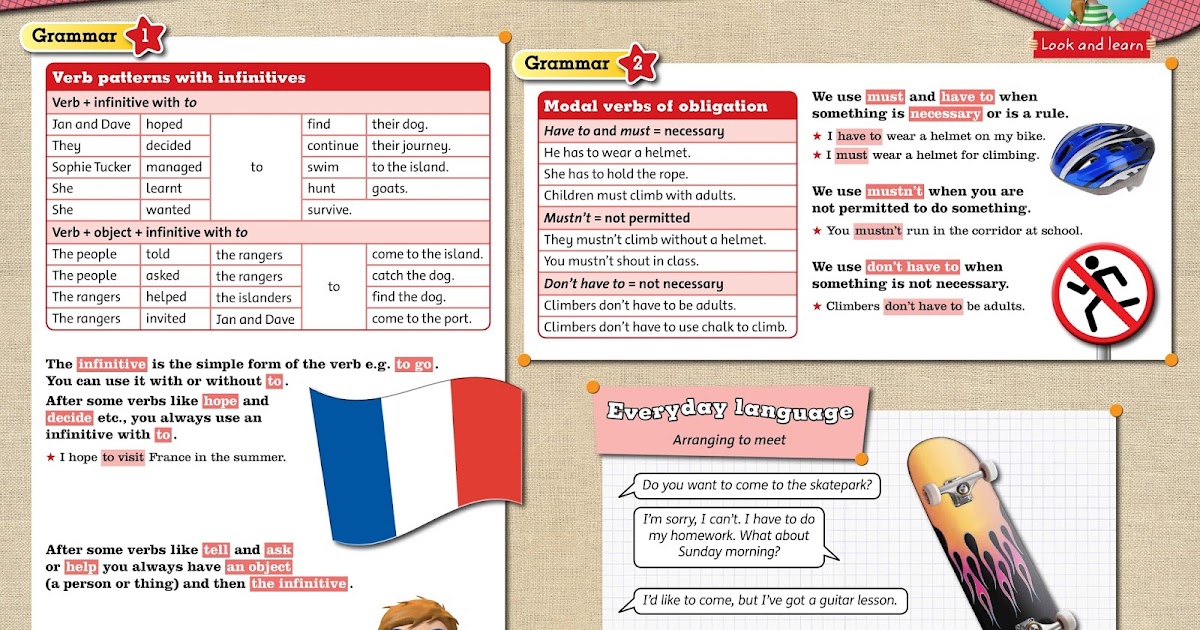 FRANC'S CORNER: 5th GRADE: UNIT 5 - GRAMMAR & EVERYDAY LANGUAGE