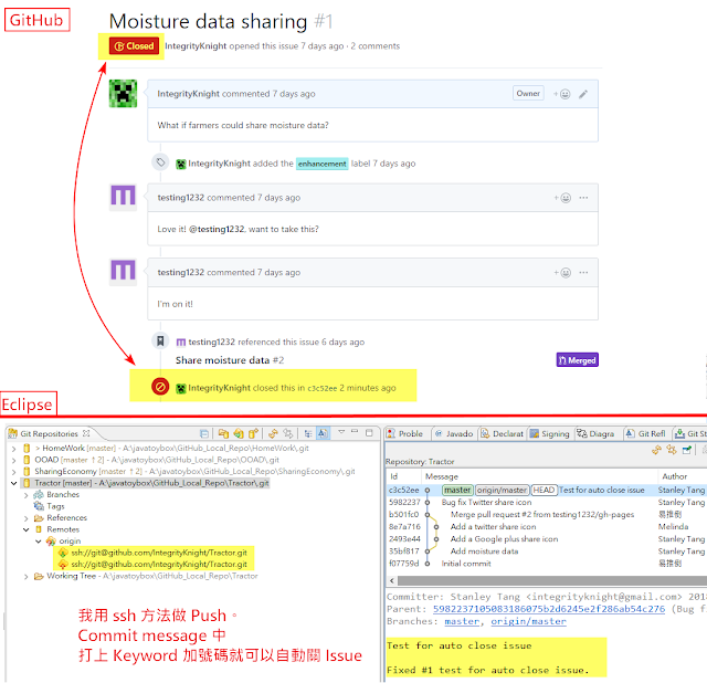 放棄思考 Github 及 Egit Part 8 8 Github 完整流程
