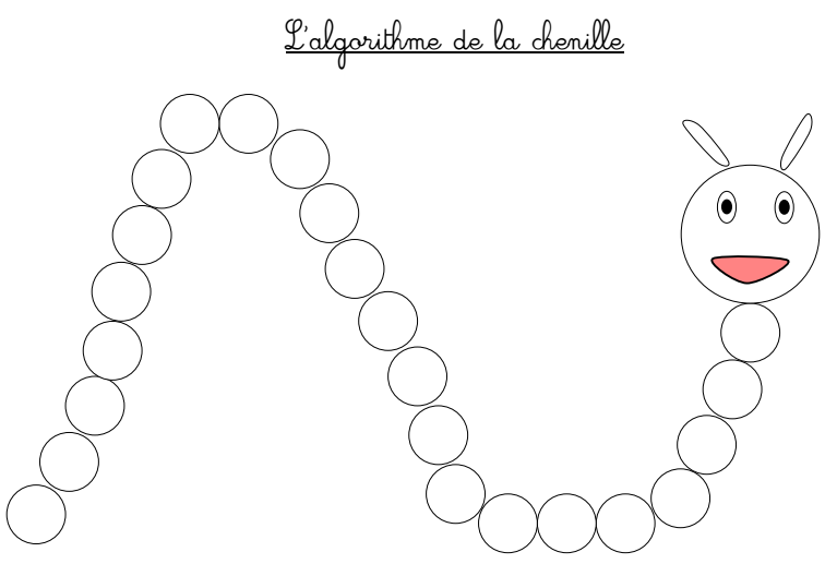 Bonjour Maitresse !: Projet la chenille qui fait des trous Cycle 1