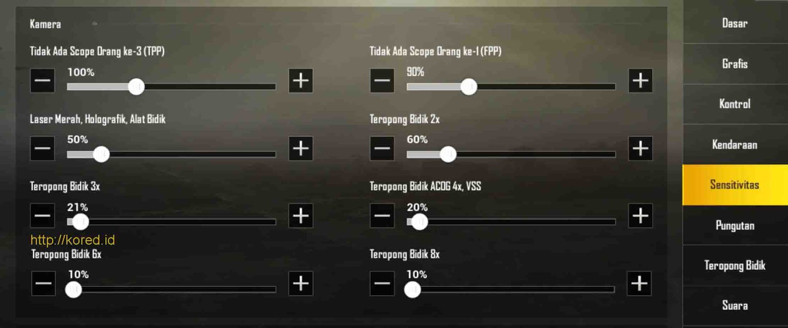 Bagaimana Settingan Sensitivitas Terbaik Para Pro Player Pubg Mobile - Kored ID
