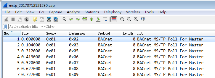 還在學: BACnet 學習心得