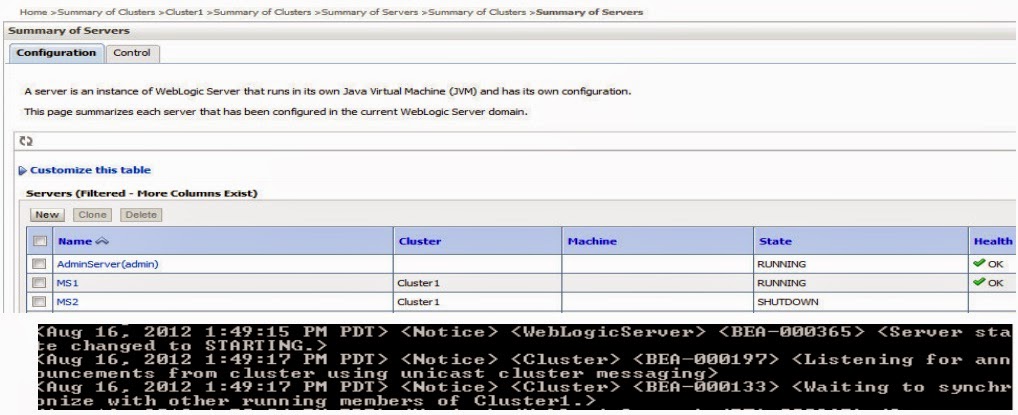 Middlewaretimes Setting Up Using And Troubleshooting A Weblogic 12c Cluster