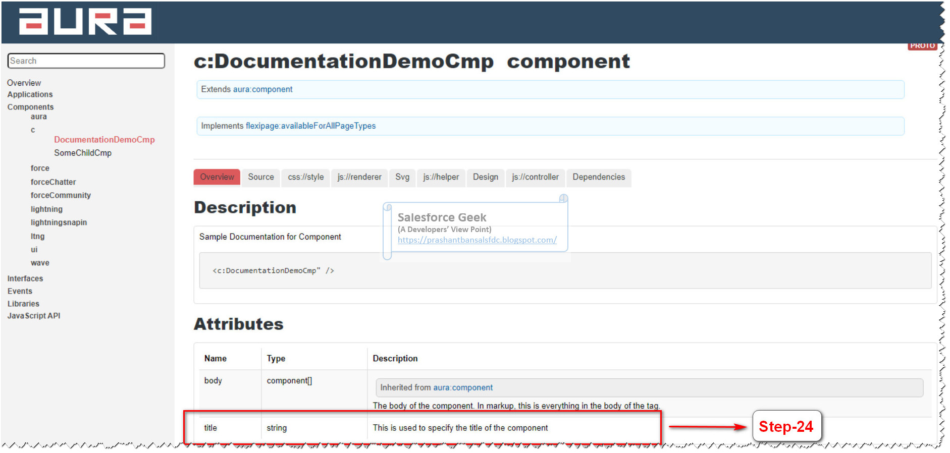 Salesforce Aura Framework: How To Work With Aura Documentation Framework