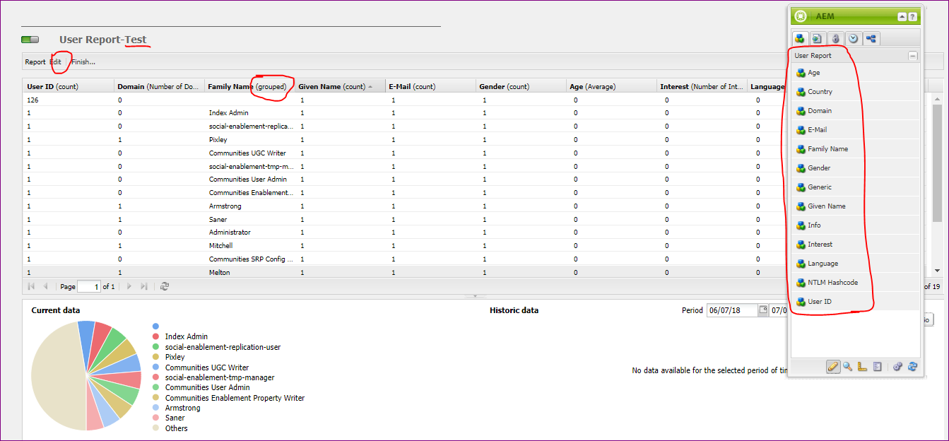 AEM/CQ5 : How to Generate Workflow instance, Component, Page activity ...