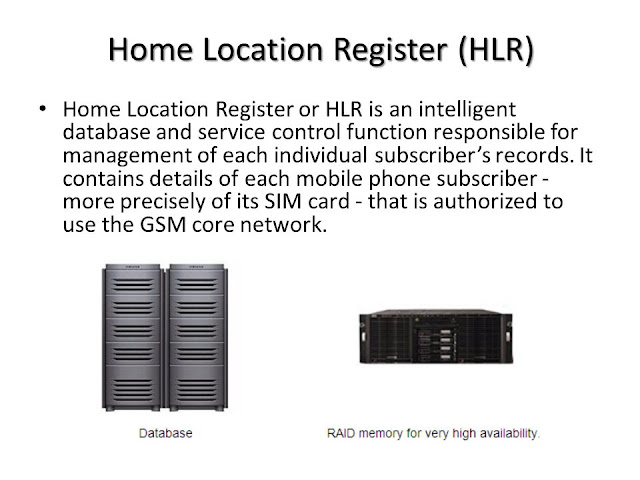 HLR (Home Location Register) Nedir?