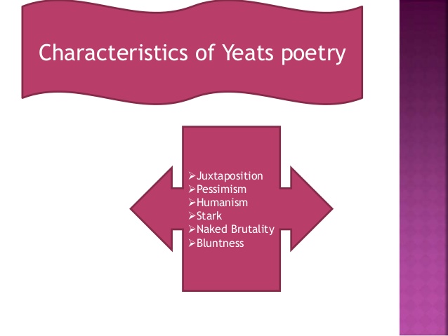 English Literature : William Butler Yeats as a modern poet