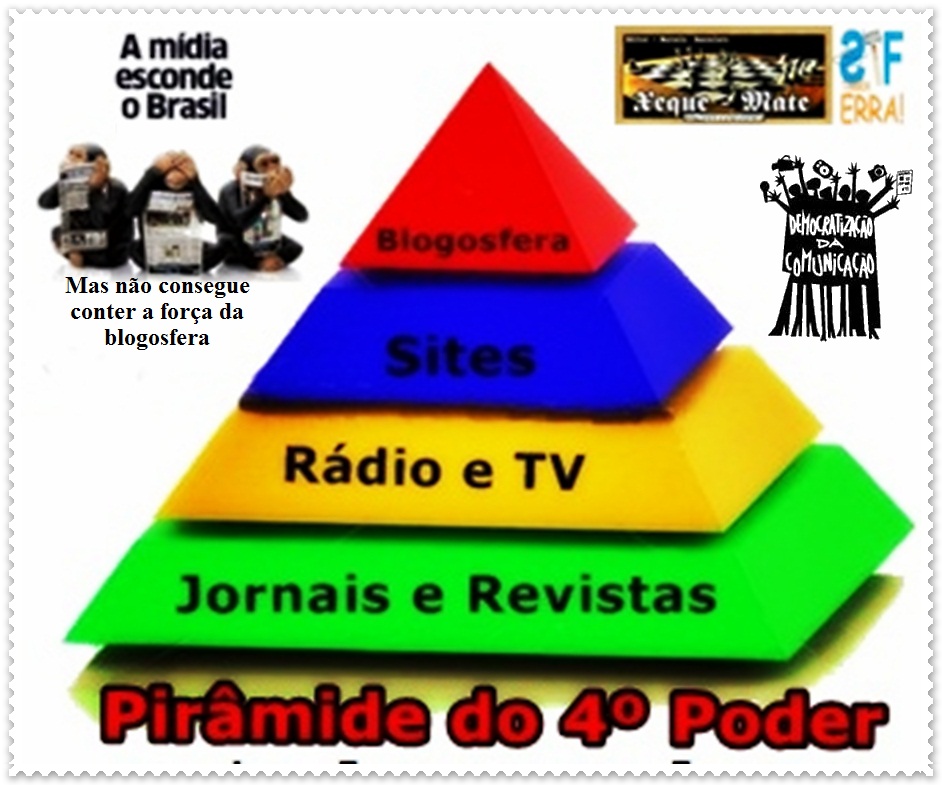 Xeque-Mate- Notícias: A Pirâmide do 4º Poder