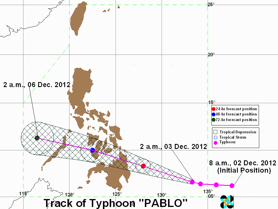 Iloilo City Emergency Responders Philippines: Pagasa Typhoon Pablo ...