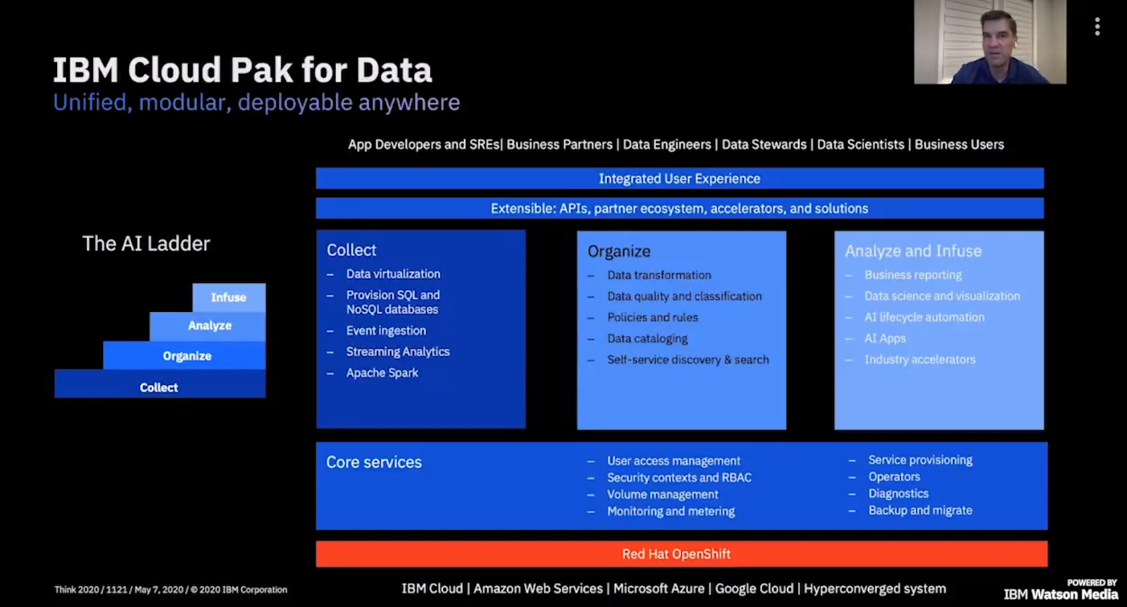 The Db2 Portal Blog: IBM Think 2020: Virtual, On Demand, Hybrid Cloud and Z