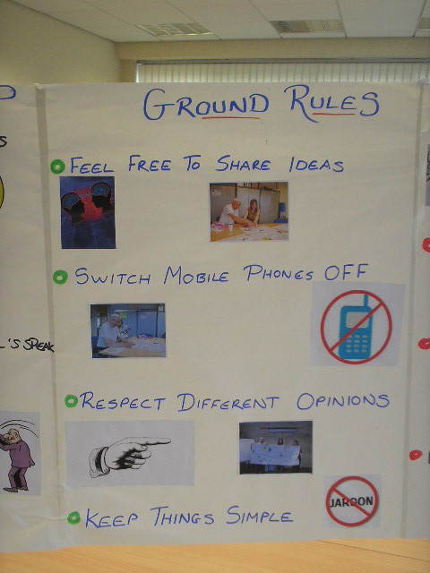 Human Thinking Together: Ground Rules for Person Centred Thinking and ...