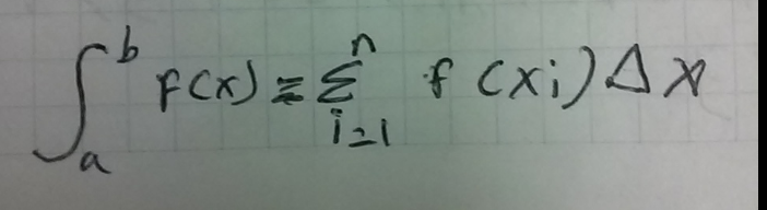 Calculo integral: 2015