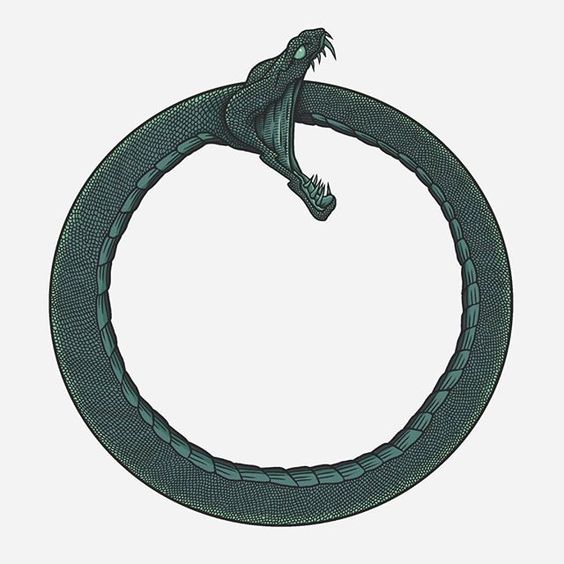 Mitos, Leyendas y otras Criaturas: URÓBOROS