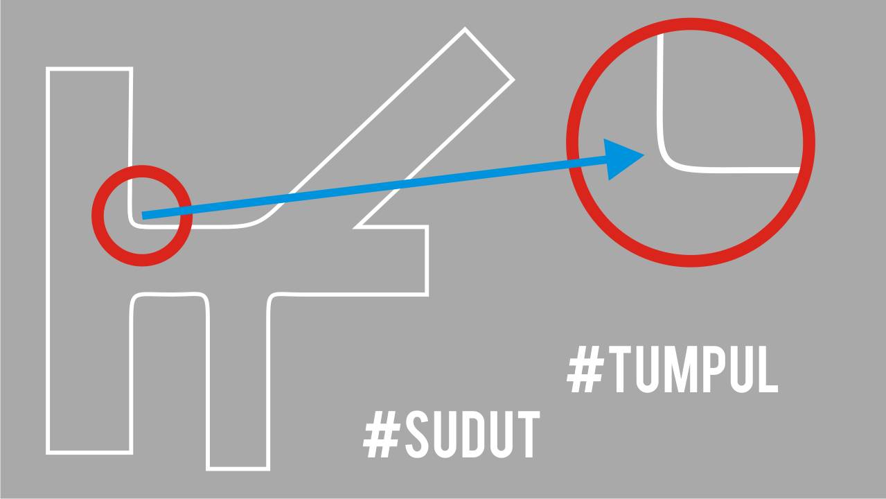 Belajar CorelDRAW Pemula: Membuat Sudut Objek Tumpul | Tukang Ketik - # ...