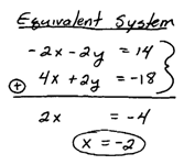 OpenAlgebra.com: Free Algebra Study Guide & Video Tutorials: Solving ...