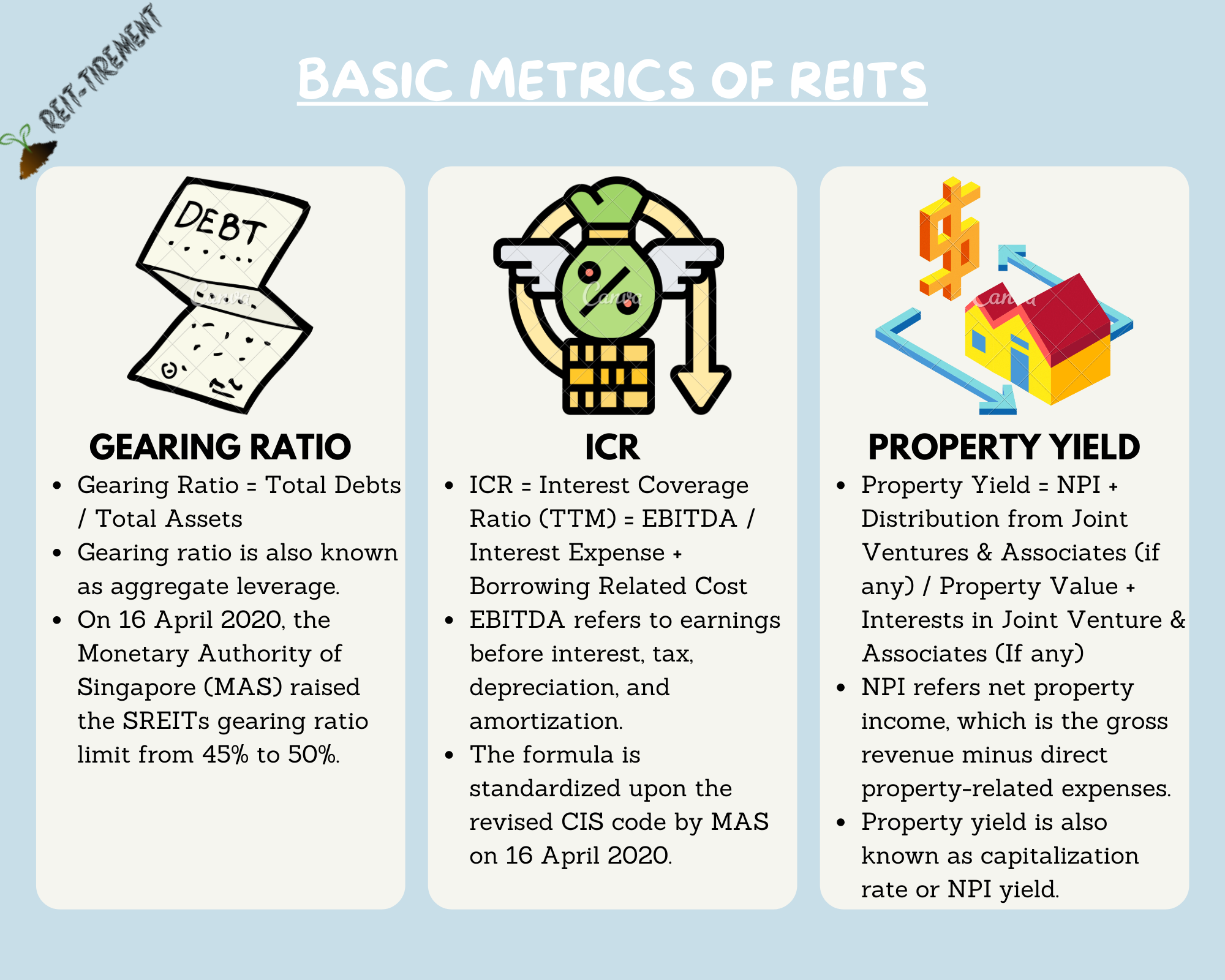 Comic Strip - Basic Metrics of REITs - REIT-TIREMENT - REITs Investing ...