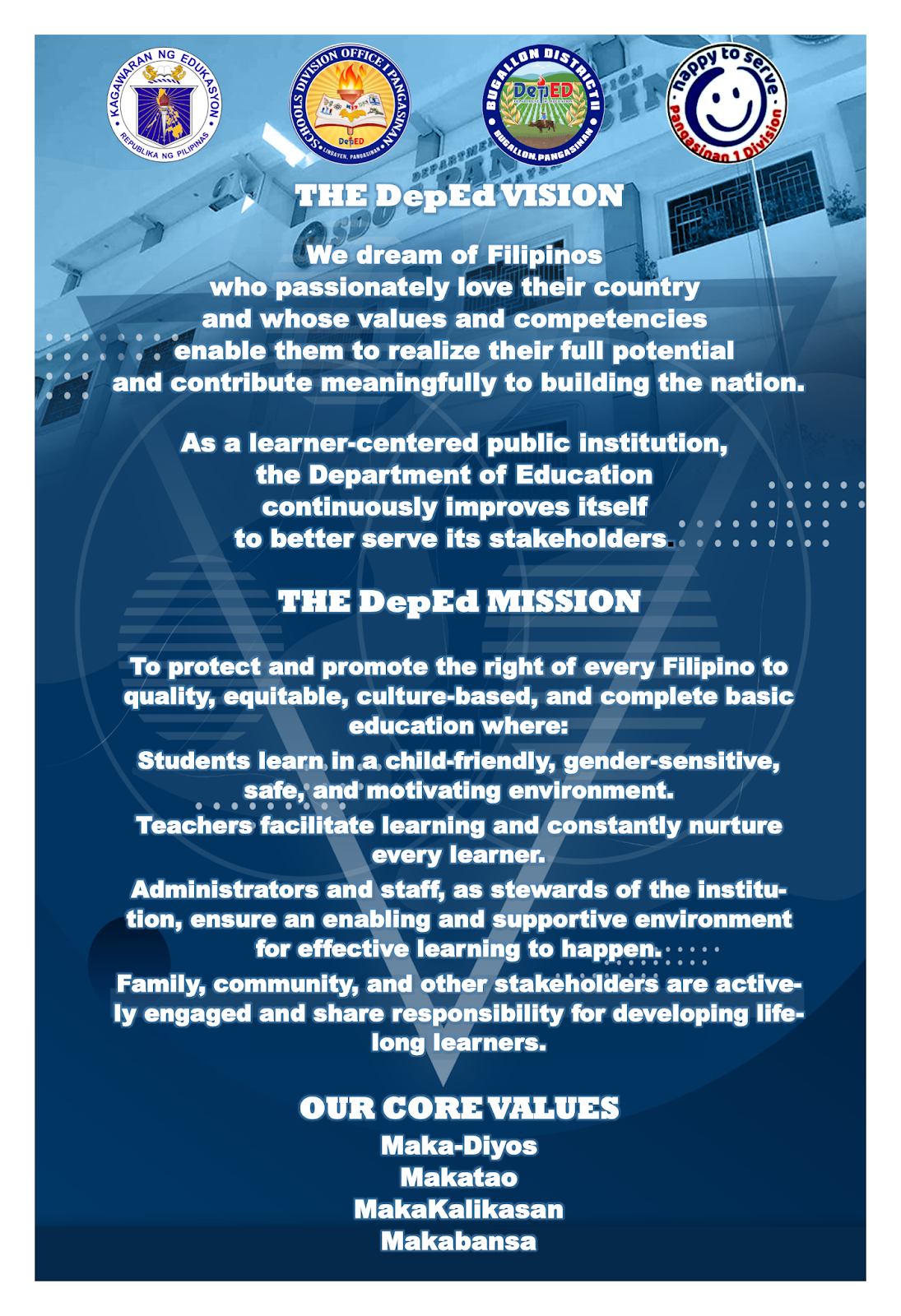 Pangasinan 1 Bugallon 2 District DEPED MISSION VISION AND CORE VALUES pangasinan-1-bugallon-2-district-deped-mission-vision-and-core-values