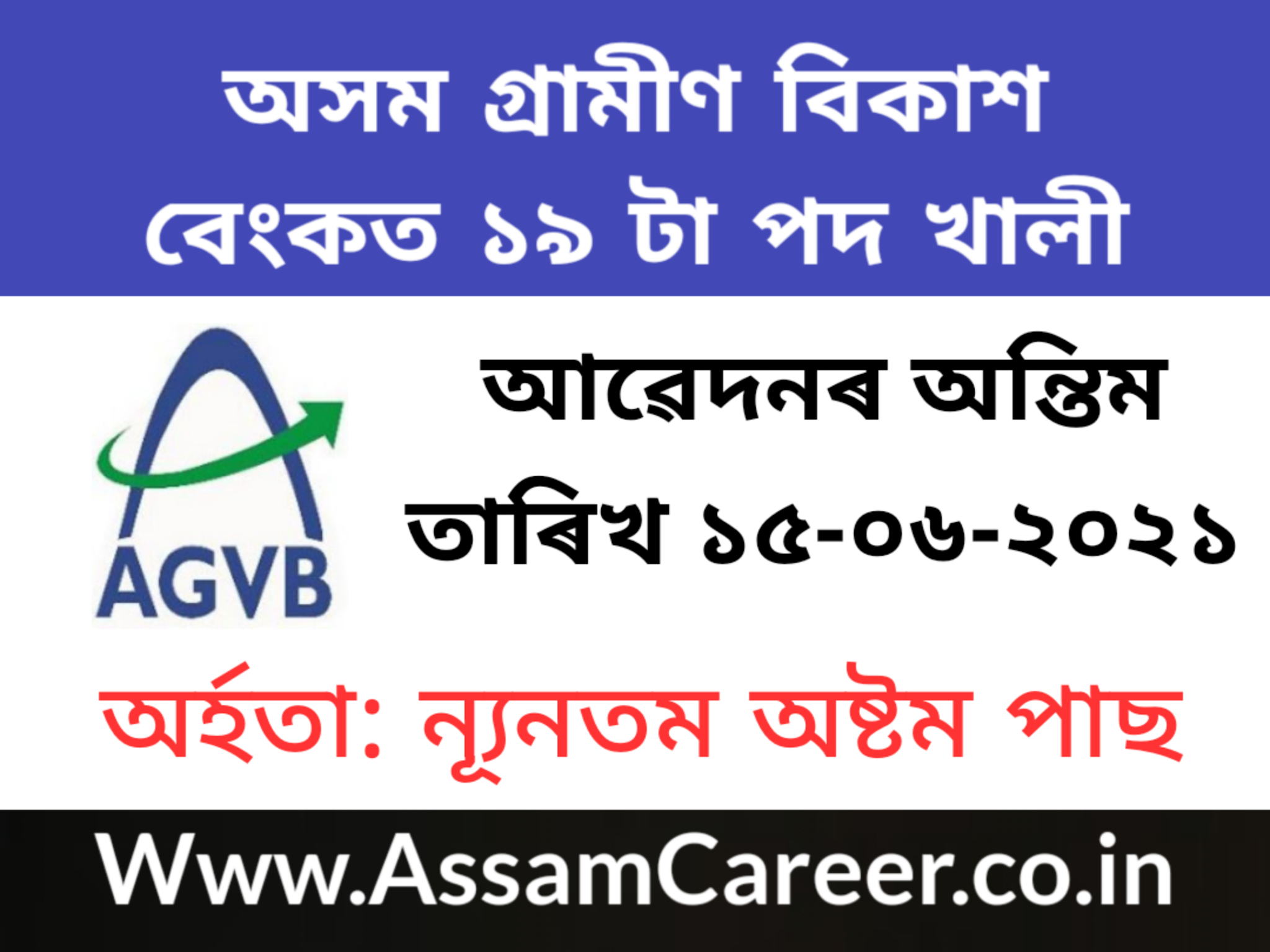 AssamCareer.co.in :: Jobs News in Assam, Guwahati and North East India