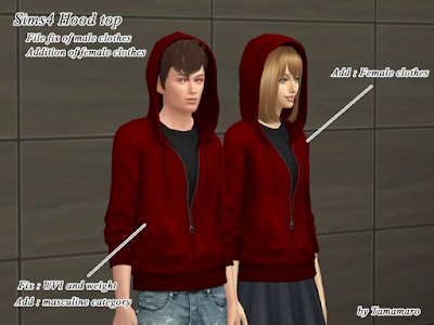 Mod The Sims - WCIF: Hoodie (with hood on head) for male sims?