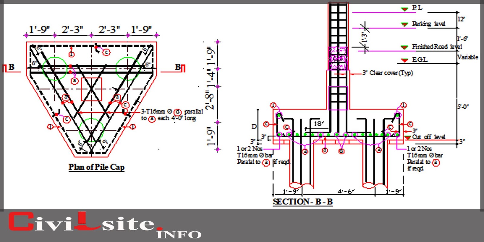 Pile Design Calculations