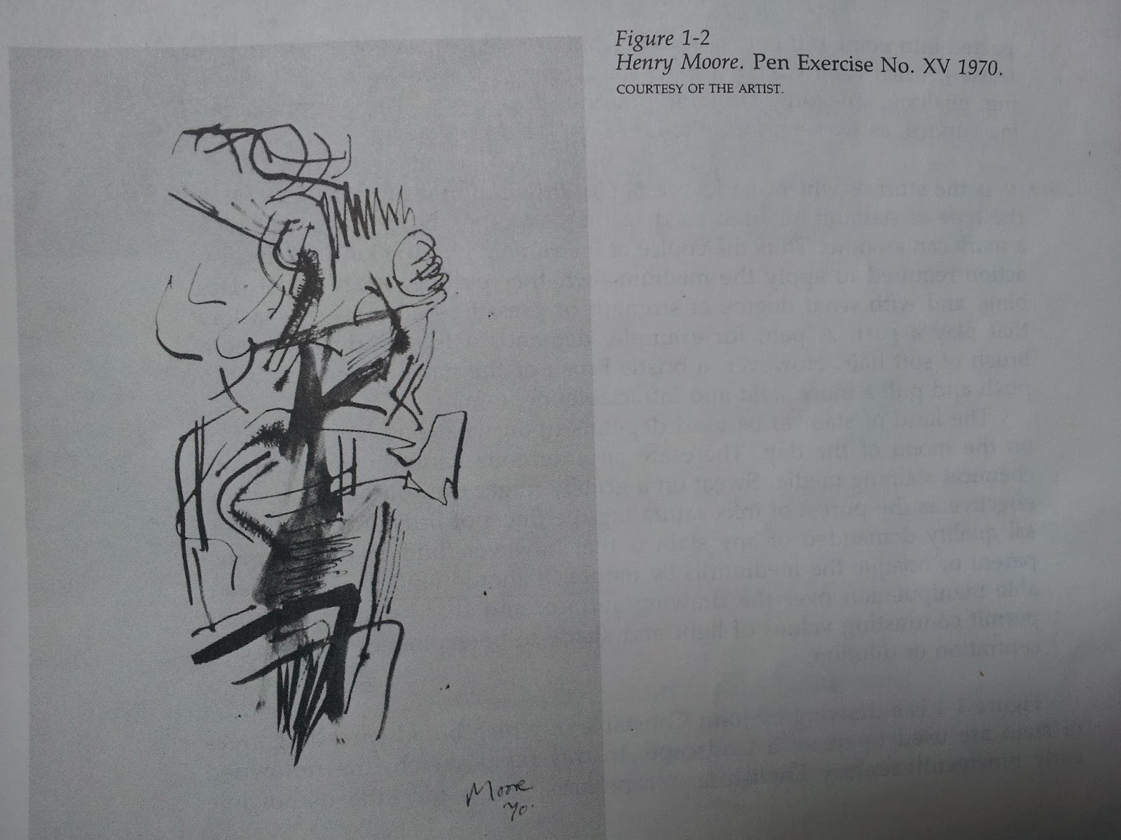 Kat Jazz Illustration Learning Log: Mark Making