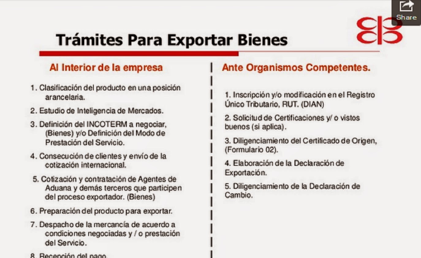 Exportación Modalidad Definitiva.: Proceso de Exportación