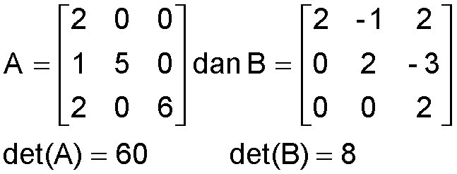 METODE CHIO & SIFAT-SIFAT DETERMINAN