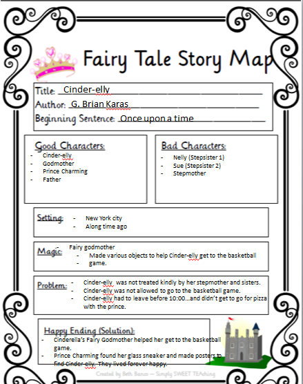 Miss. Vanchu's Classroom Blog : Cinderella