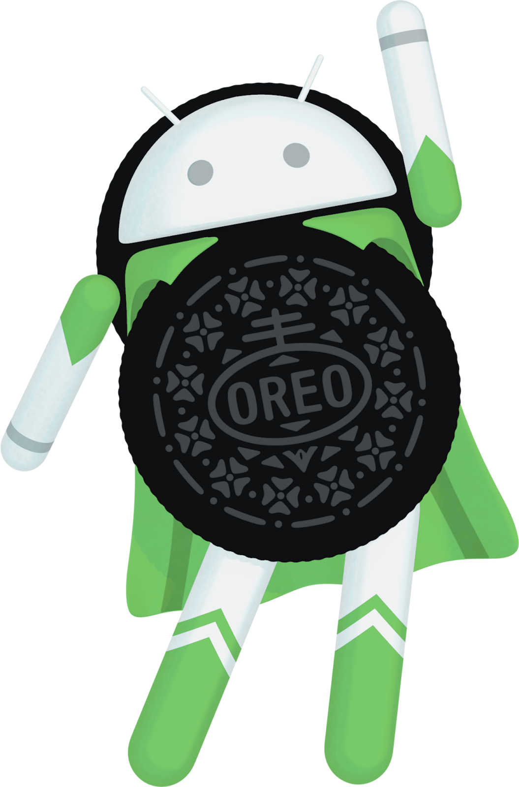Todas Las Versiones Del S.O. Android (Actualizado 14-Noviembre-2017 ...