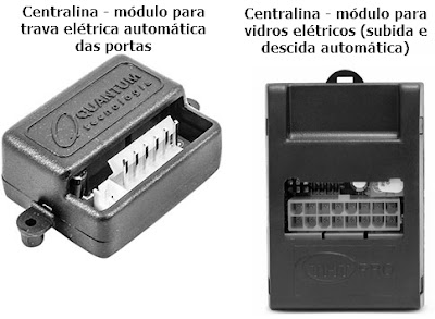 Dica 30 – O que é módulo central (ECU) e Centralina?