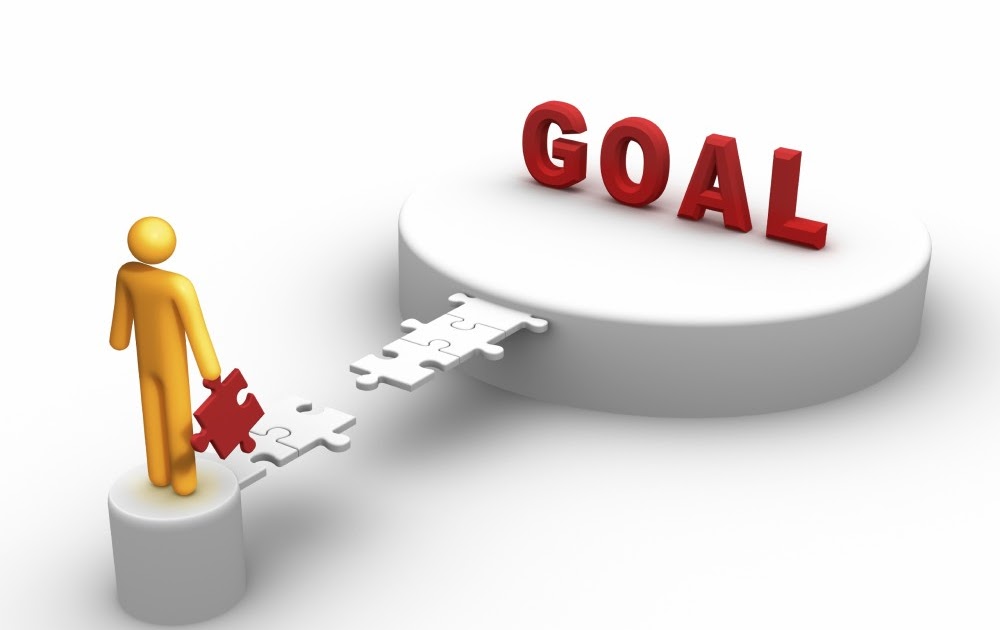 Steps to Setting the Appropriate Investment Goals